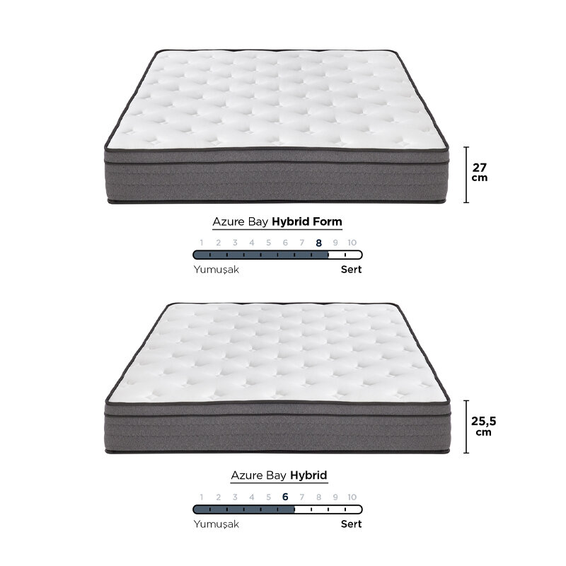 Serta sleep true hybrid store